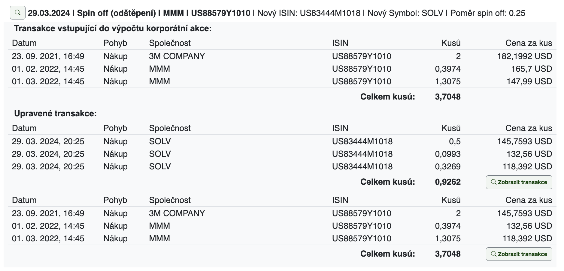 Jak na spin-off, reverse split a další korporátní akce? S Taxomatem jednoduše!